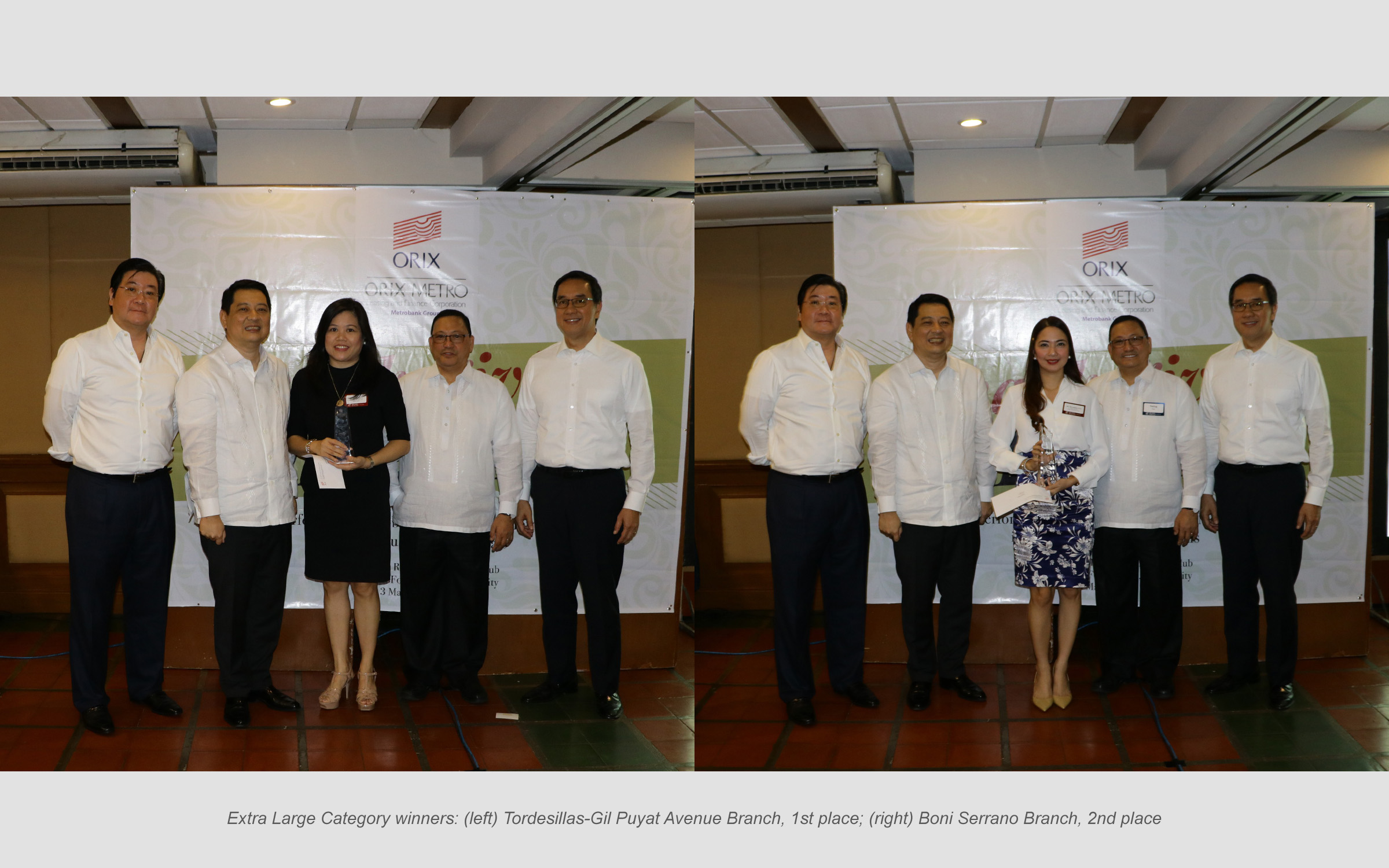 ORIX METRO thanks Metrobank Metro Manila Branches Top Performers | ORIX ...